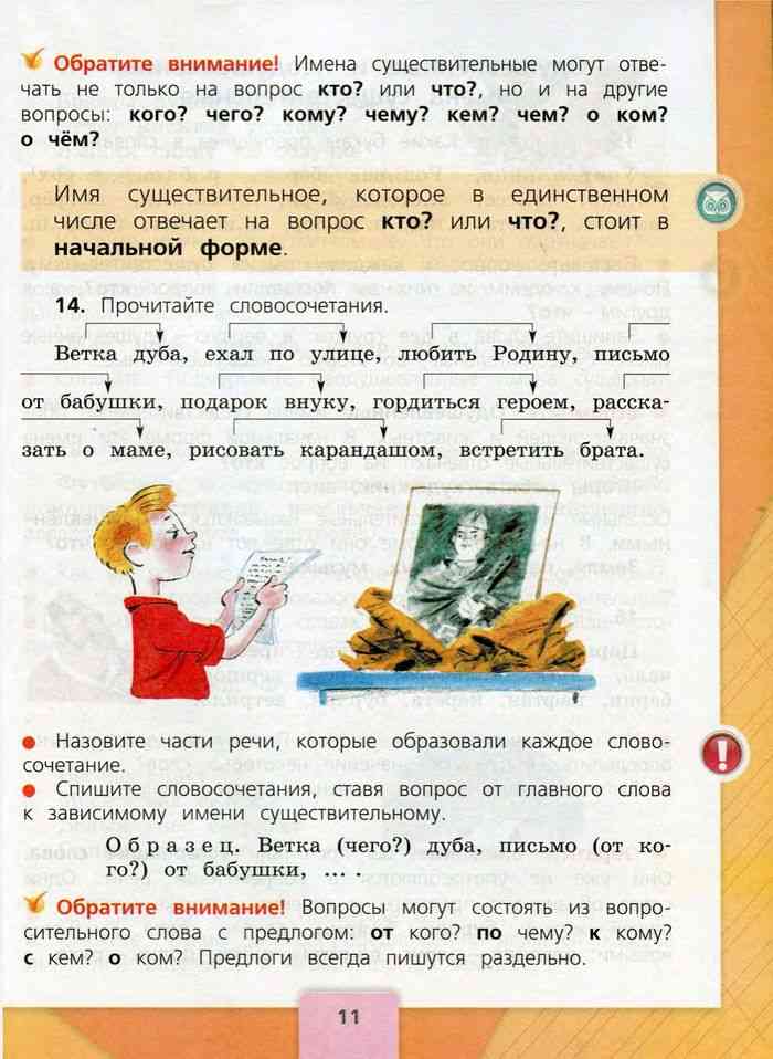 Русский язык 3 класс Учебник Канакина Горецкий часть 2 читать онлайн